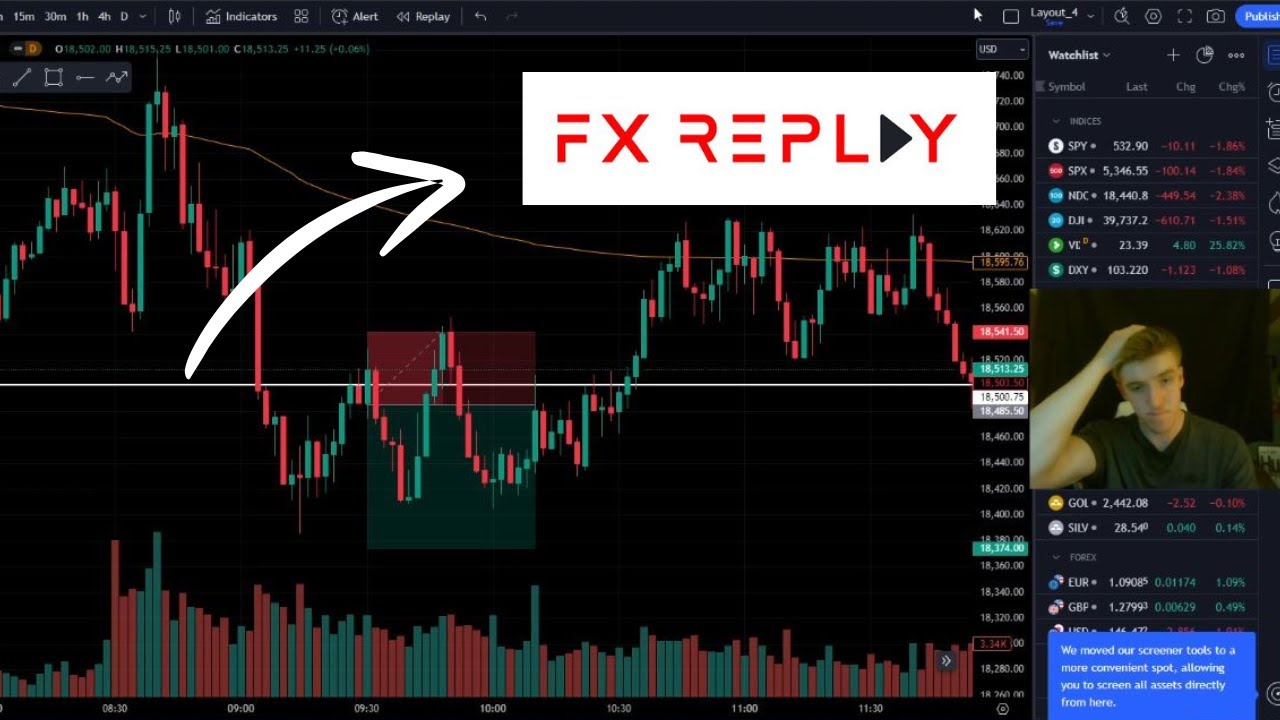Trying Out FX Replay to Improve My Edge + Live Trades - YouTube