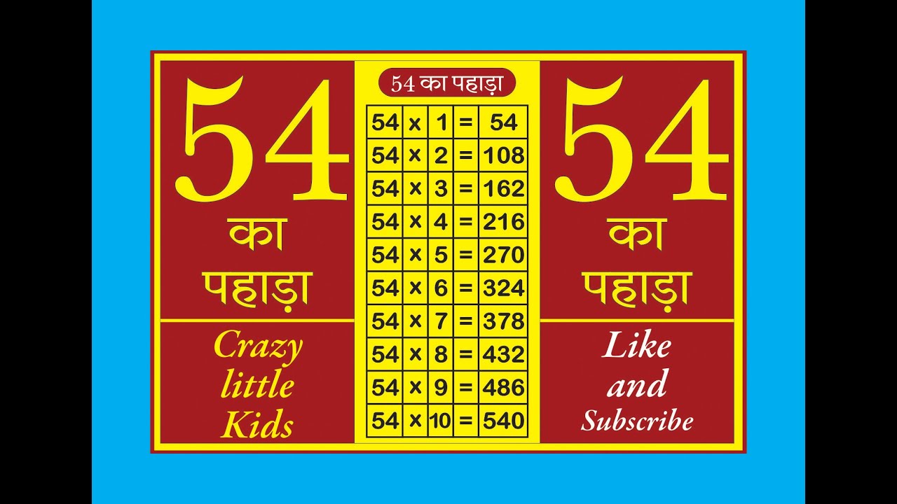 54 ka pahada | Table of 54 | table 54 ka | table of 54 in hindi | 54 ka ...