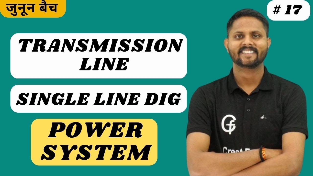 L16-TRANSMISSION LINE INTRODUCTION I TYPES OF TRANSMISSION LINE I AE ...