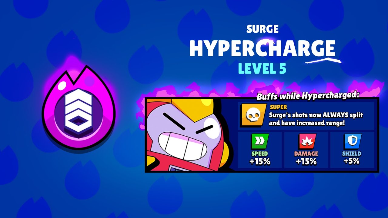Surge Hypercharge Level 5 is fire ⚡️@BrawlStars #brawlstars #荒野亂鬥 - YouTube
