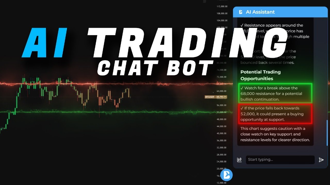Sonar AI: Free AI Trading Tool Chat Bot Chrome Extension | BigBeluga ...