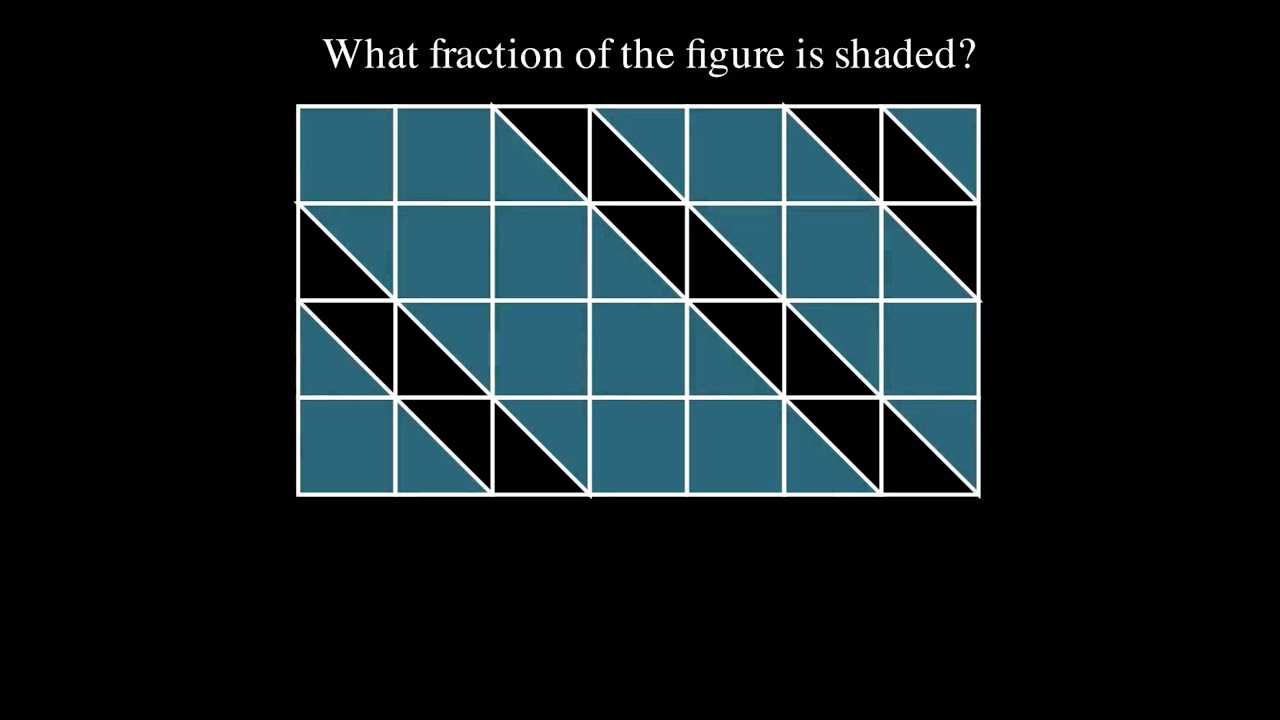 What fraction of the figure is shaded? - YouTube
