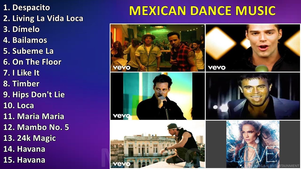 Mexican dance music ~ Las Mejores Canciones - YouTube