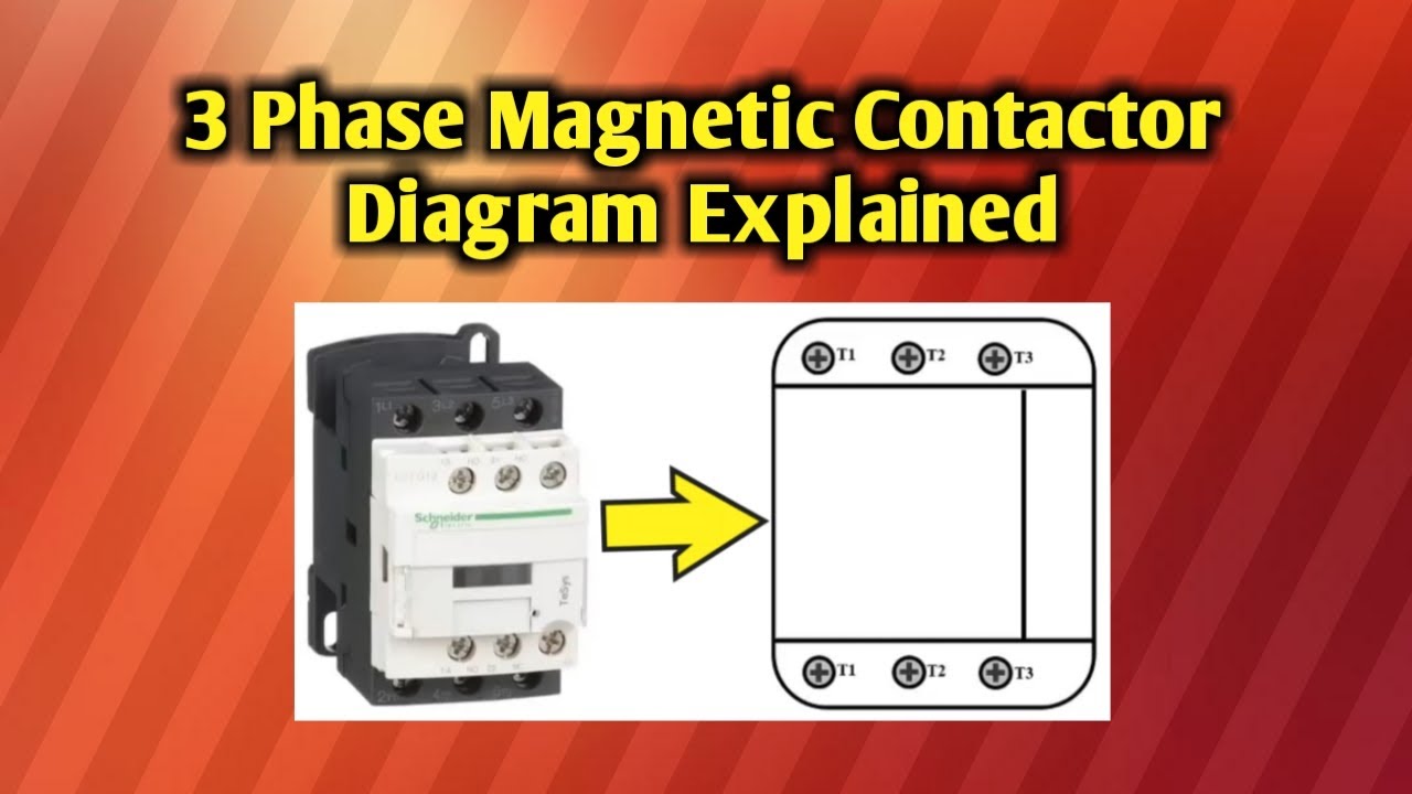 3 Phase Magnetic Contactor Working Principle - YouTube