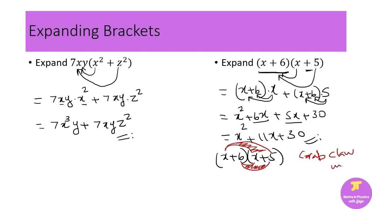 Expanding Brackets Crab Claw Method In Algebraic Expression In