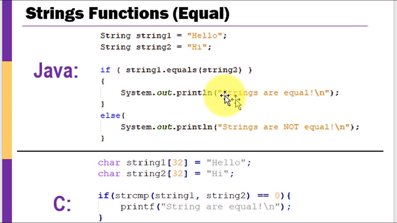 Java Data Type Conversions And String For C Programmers Youtube 2907
