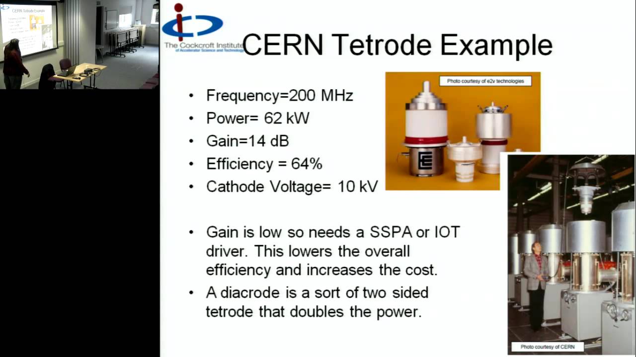 Introduction to RF for Accelerators 2 - Graeme Burt (Lancaster ...