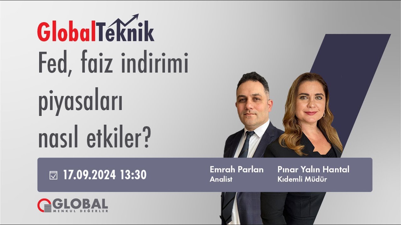 Global Teknik | Fed, faiz indirimi piyasaları nasıl etkiler? - YouTube
