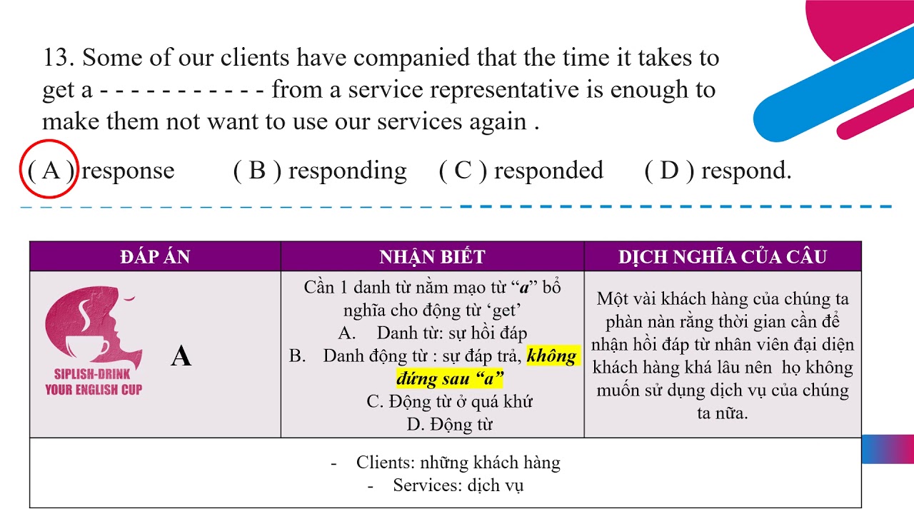 Word form practice and explanation 2 - YouTube