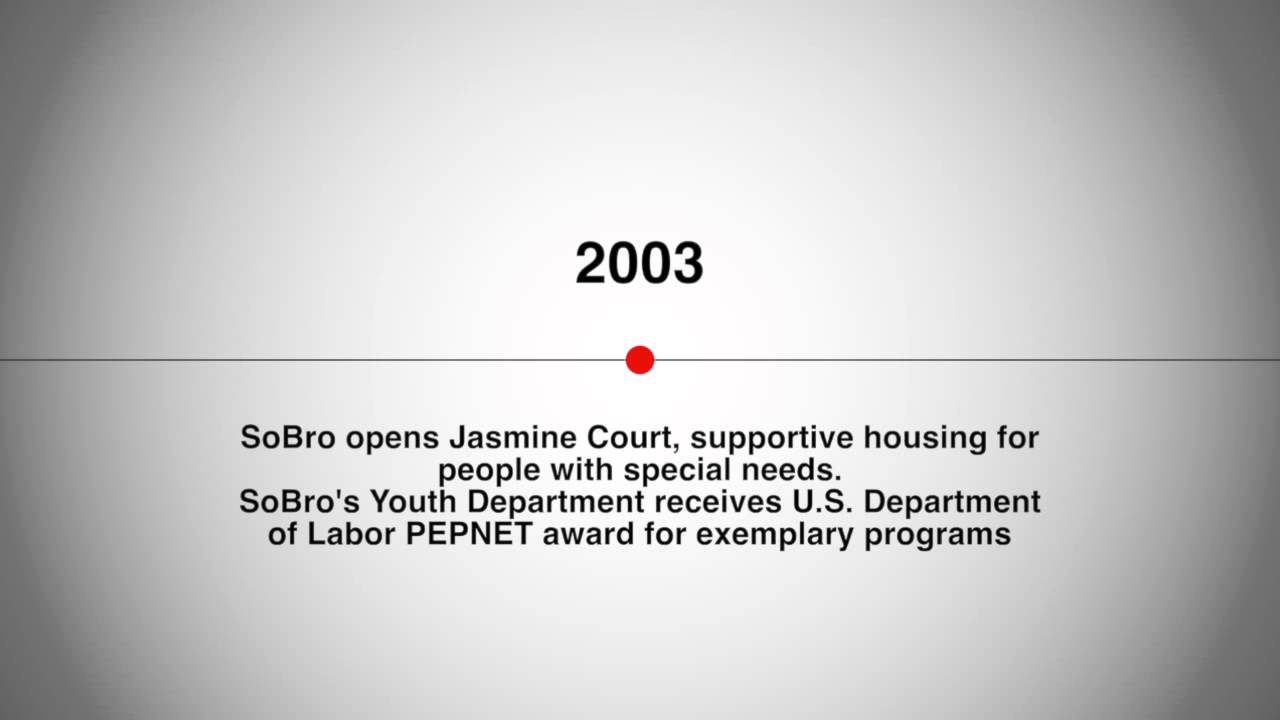 SoBRO:The South Bronx Overall Economic Development Corporation - YouTube
