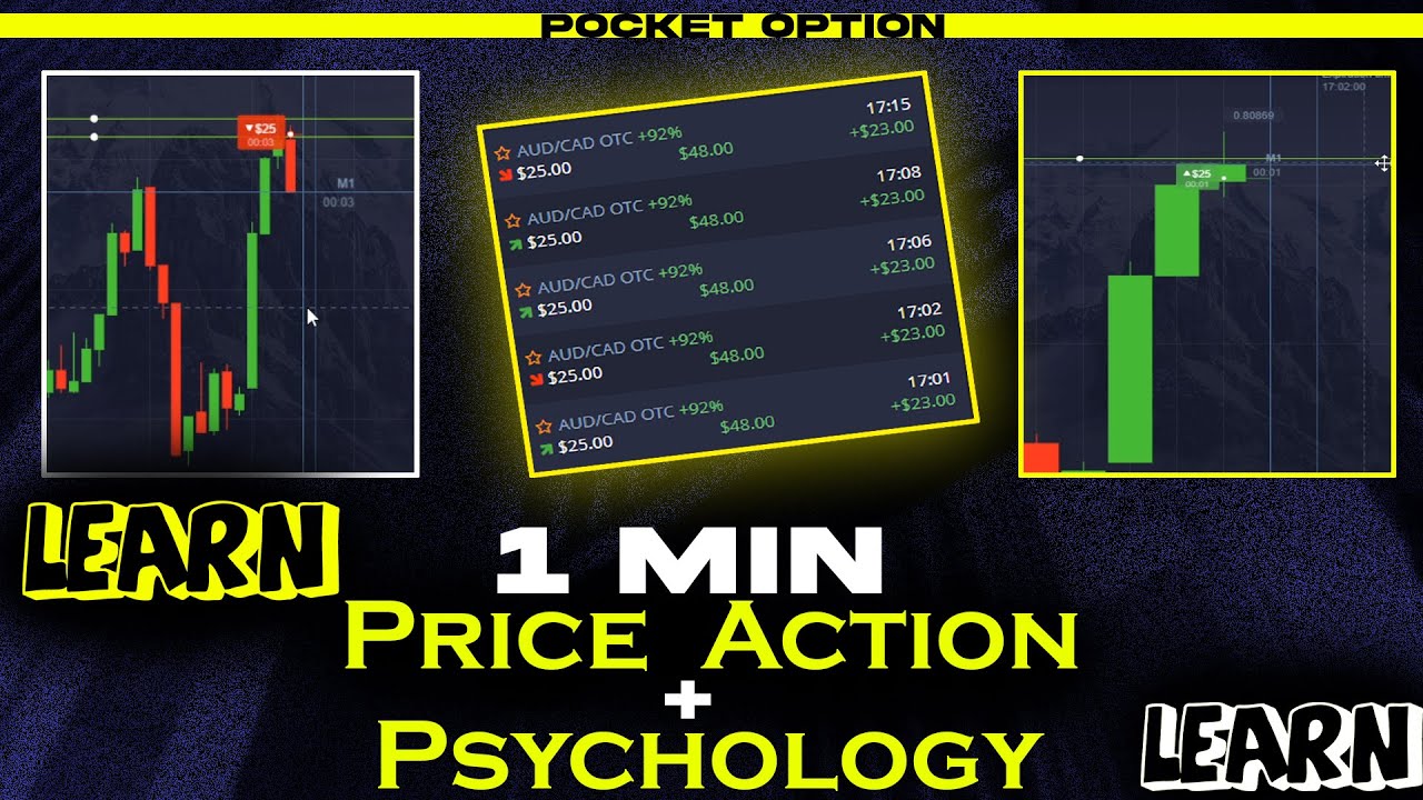 "Mastering 1-Minute Price Action Trades With Fully Explain | Binary ...