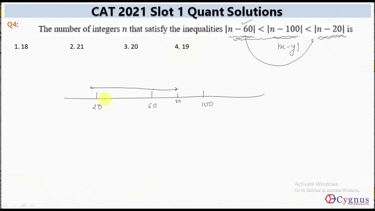 CAT 2021 Slot 1 QA Solutions All | CAT Preparation - YouTube