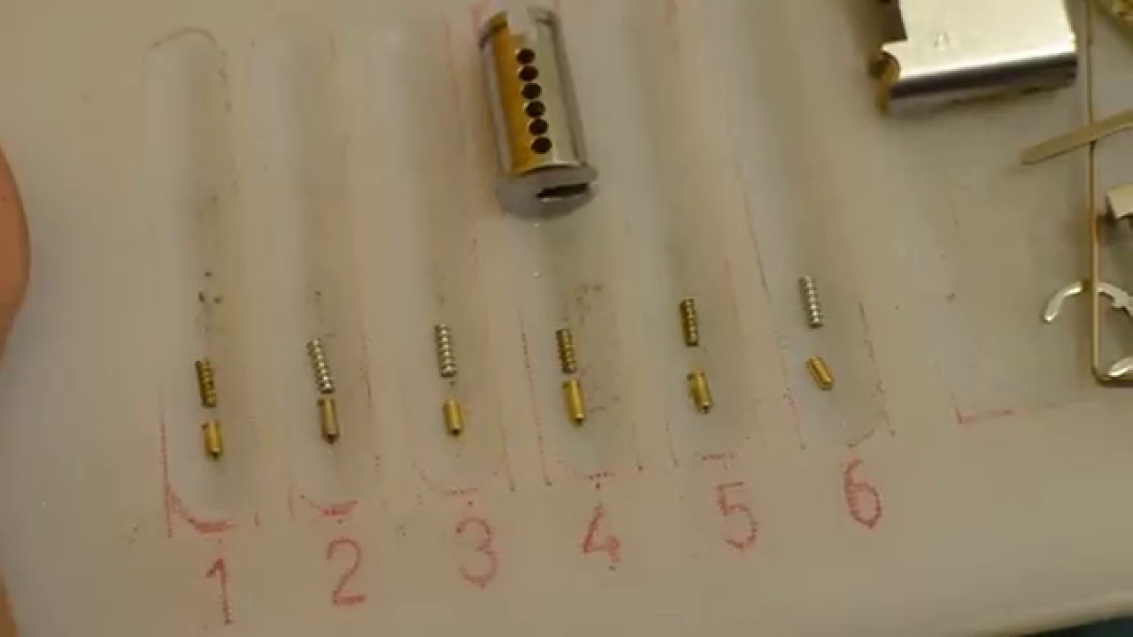 024 ABUS 6 PIN DIMPLE, CHALLENGE LOCK, SPP & GUTTED subeng - YouTube