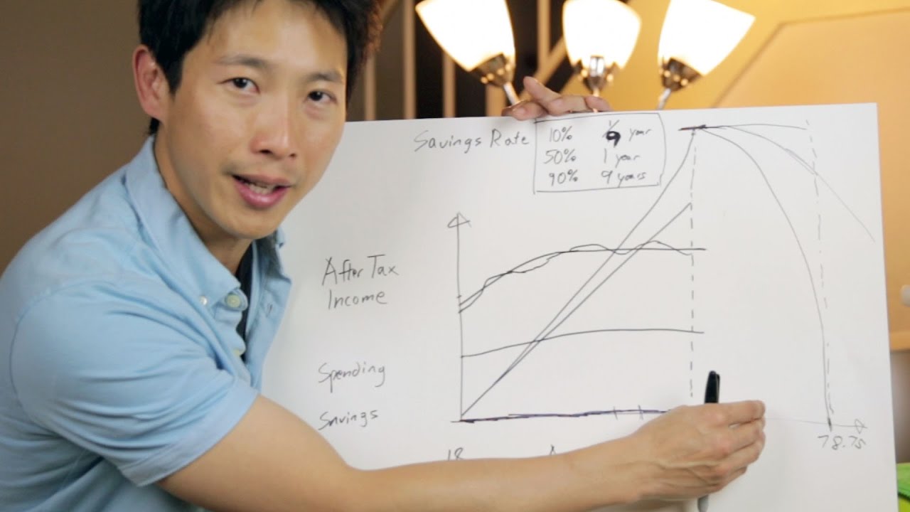 How To Retire on a Blue Collar Job - YouTube