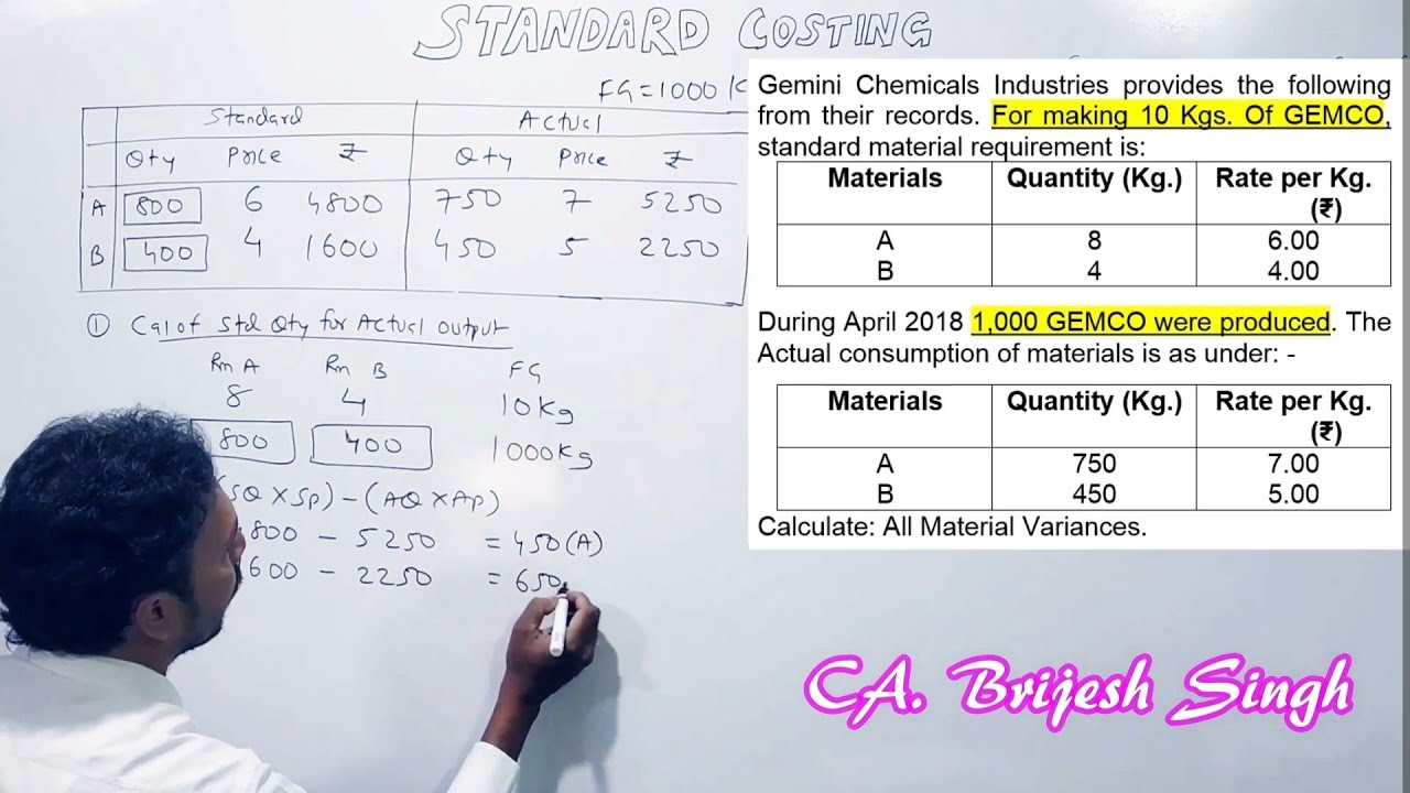 Standard Costing ( Material Variance Analysis) ~ (For CA/CS/CMA/M.Com/B.Com) By CA. Brijesh ...