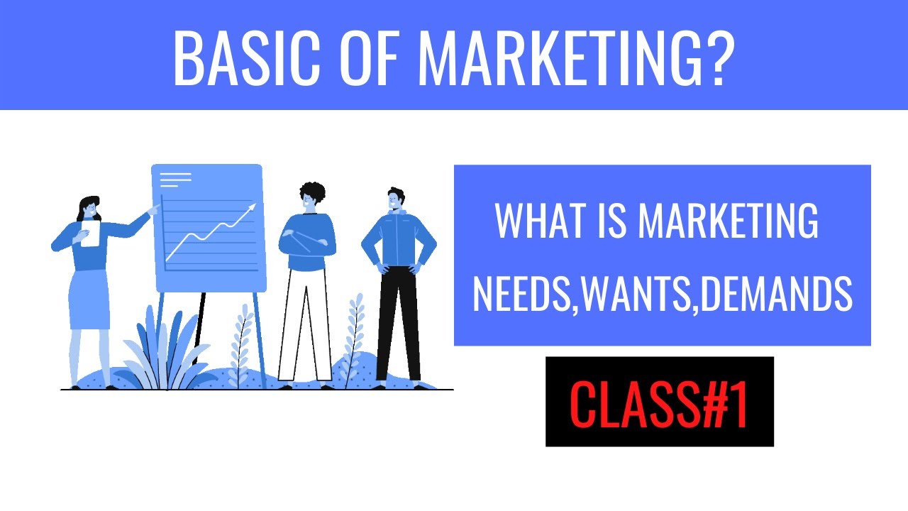 WHAT IS MARKETING ? | needs ,wants and demands {2021 edition} - YouTube
