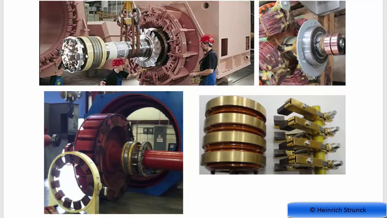 EM 11 Synkrongenerator magnetisering - YouTube