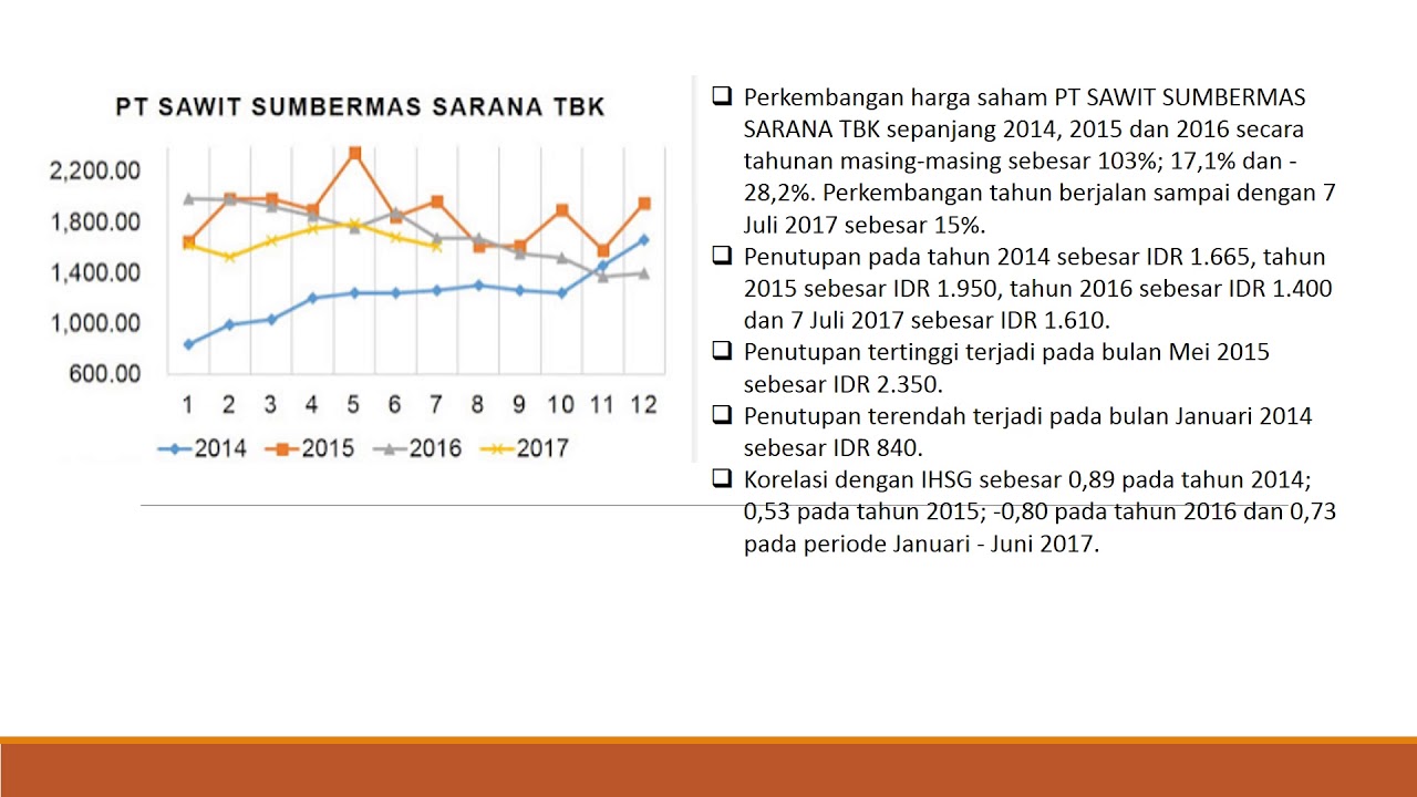 PT SAWIT SUMBERMAS SARANA TBK 2017 - YouTube