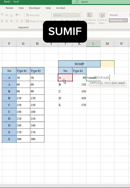 Sum Vs Sumif 😇😇 Exceltech Exceltips Excel Spreadsheet Excelworld Exceltricks