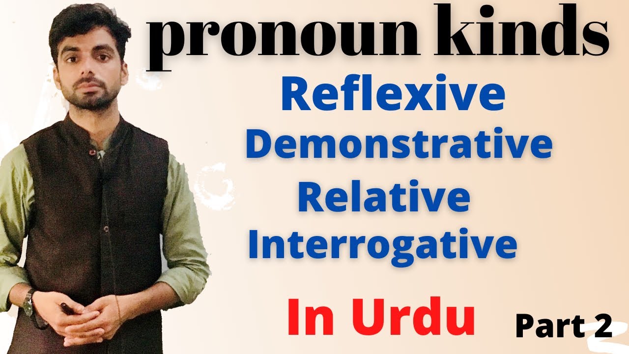 Pronoun, kinds of pronoun. Reflexive pronoun, Demonstrative pronoun ...