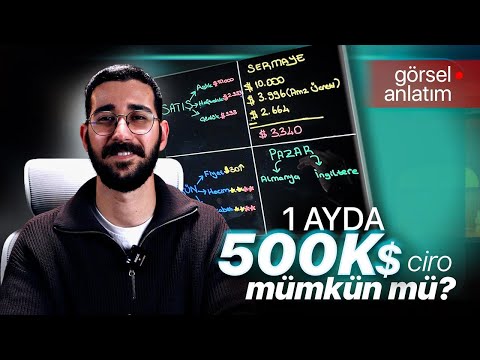Amazon'da Bir ayda 500.000 TL Kazanman İçin Yapman Gerekenler(Gerçek Örneklerle)