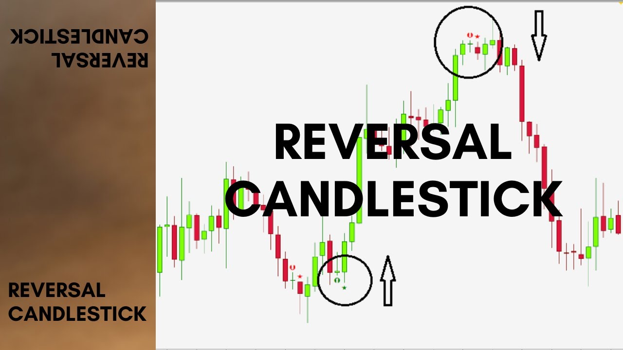 CARA MENGETAHUI REVERSAL CANDLE - YouTube