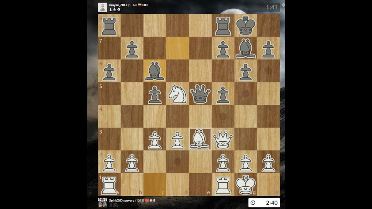 Mastering Chess Tactics: Unveiling the Secrets of Strategic Warfare ...