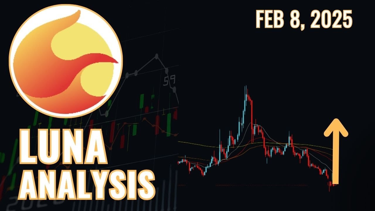Luna coin price prediction and next targets | Luna coin news today ...