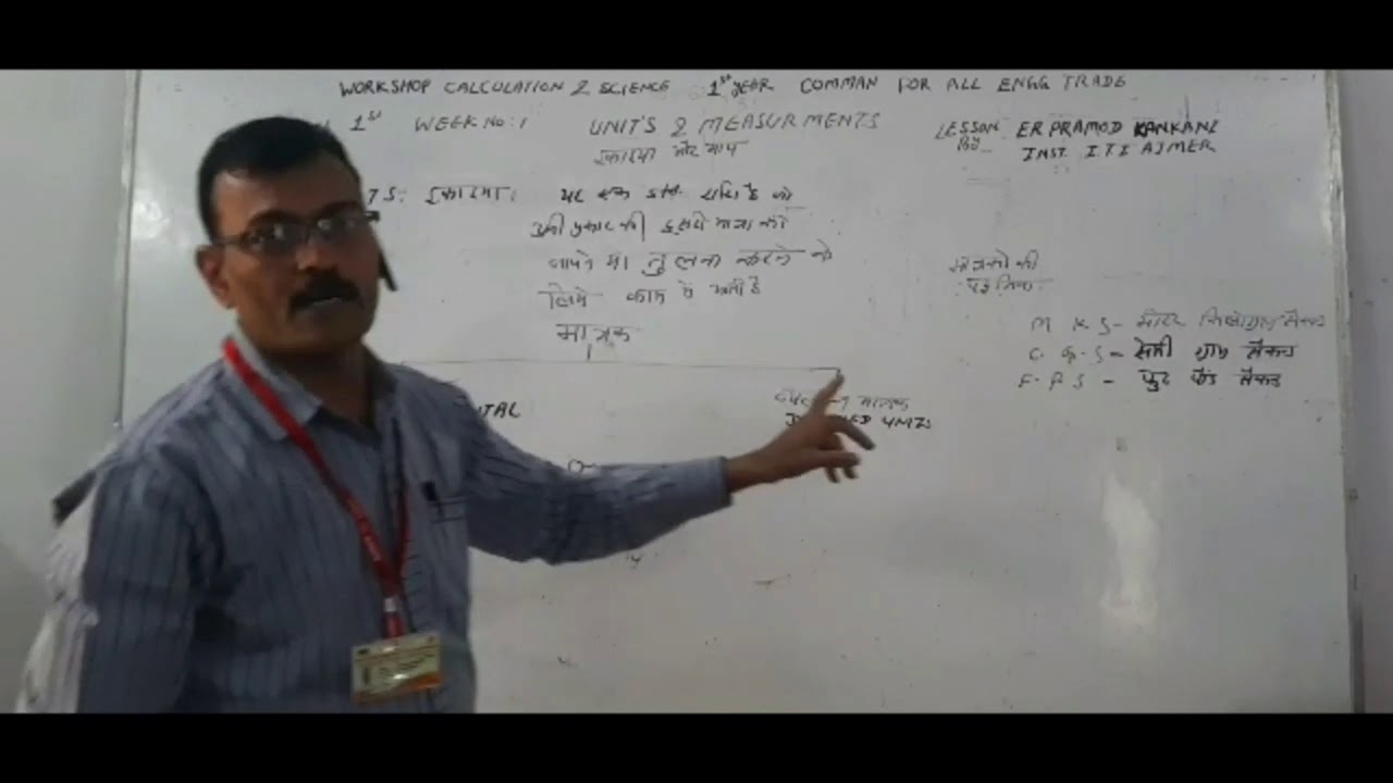 Units And Measurement (M.K.S. AND C.G.S.) Basic SI Units Conversion ...