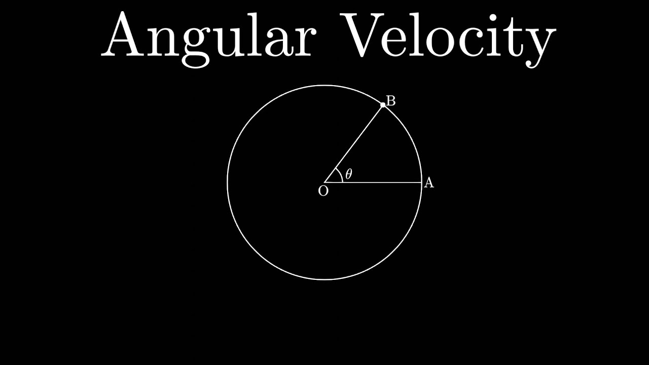 Understanding Angular Velocity and its Units - YouTube