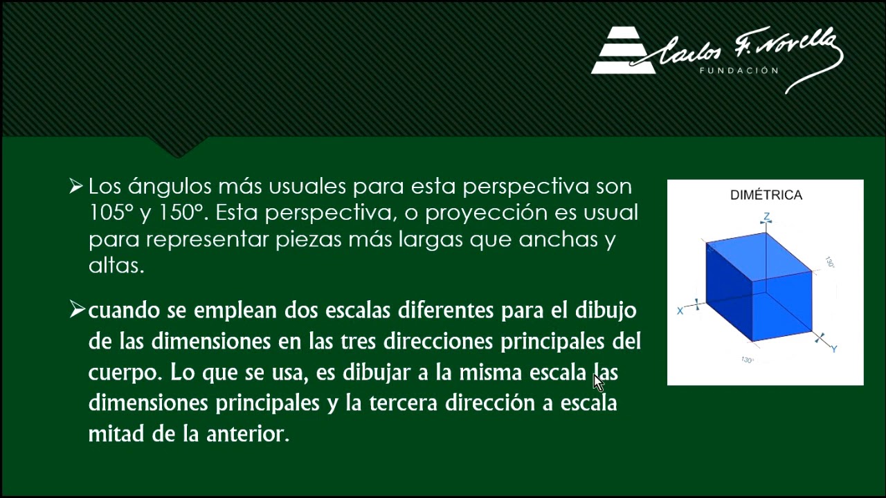 Proyección Dimétrica - YouTube