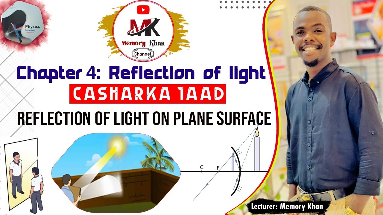 Form 4 Physics | Chapter 4 | Casharka 1aad | Reflection of light on ...