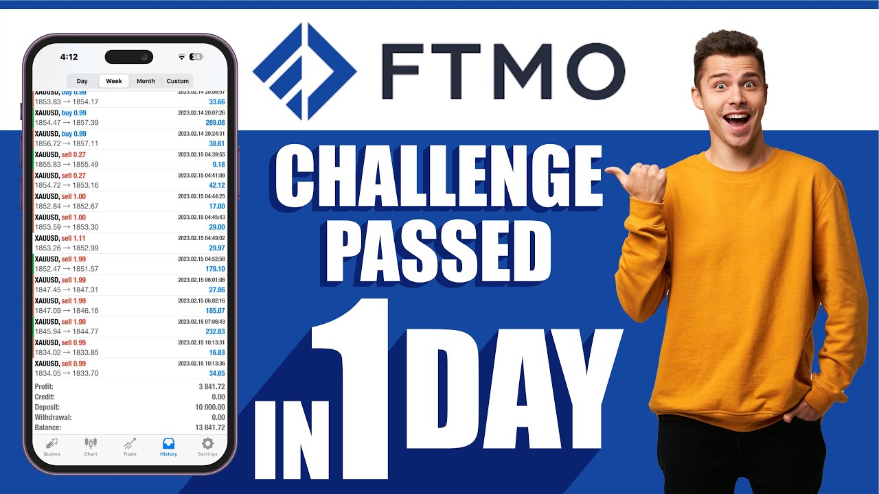 FTMO Challenge Passed in 1 Day | Testimonial of VC Trading Method ...