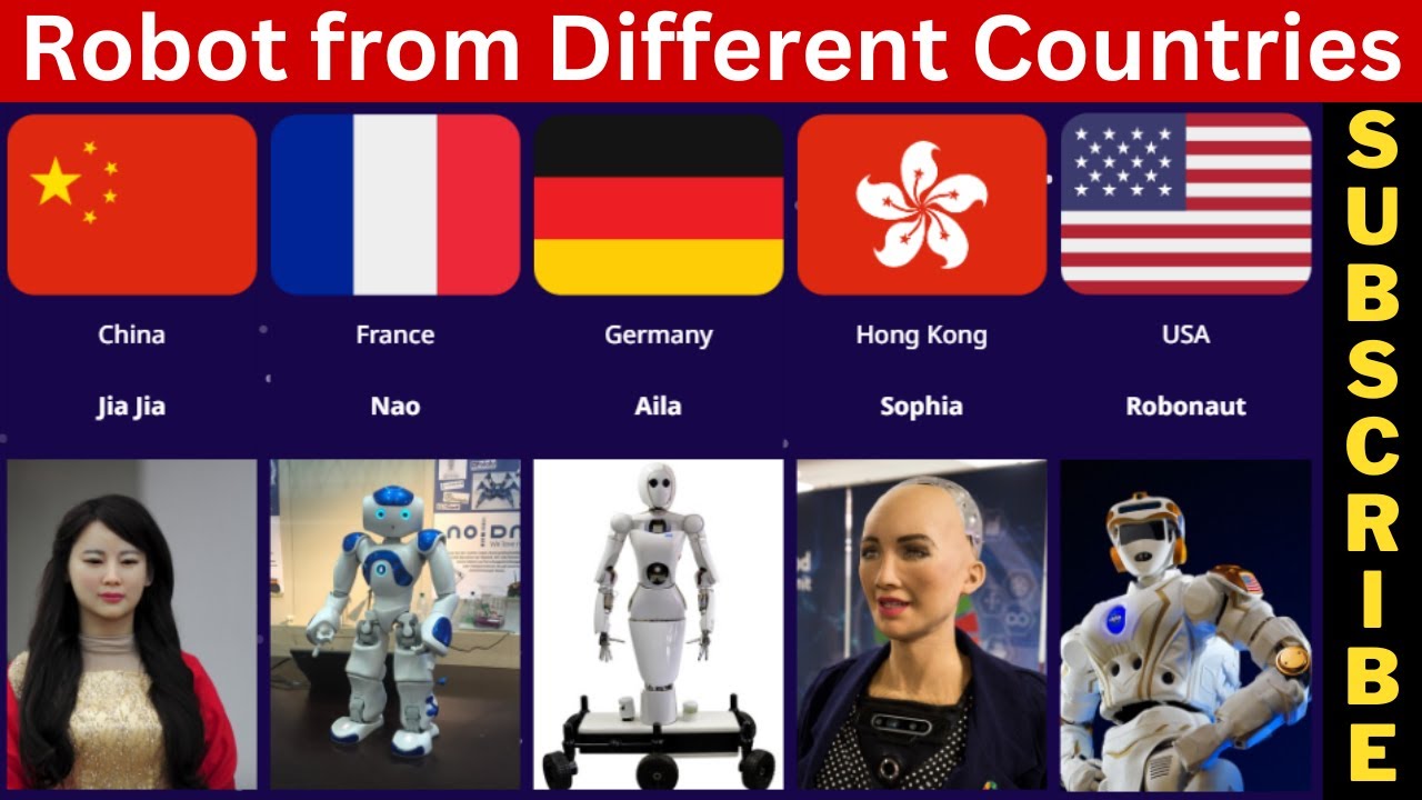 Robot from Different Countries - YouTube