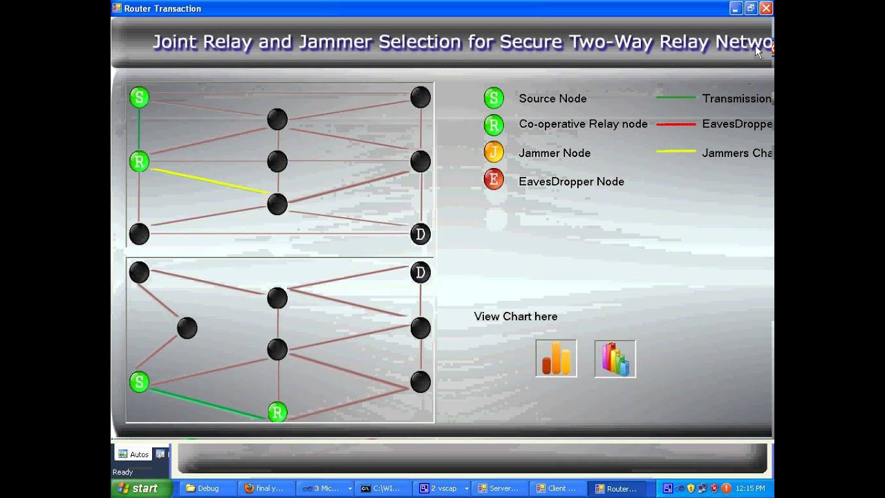 Joint Relay and Jammer Selection for Secure Two-Way Relay Networks ...