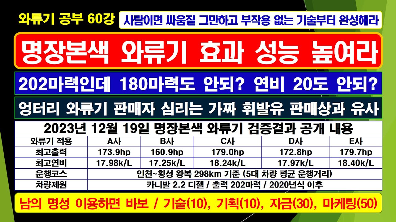 와류기 공부 60강 와류기 부작용 없고 효과 있는 기술이라면 투견장에 개같이 싸울 필요있나 부작용 제거 안하고 사기치는