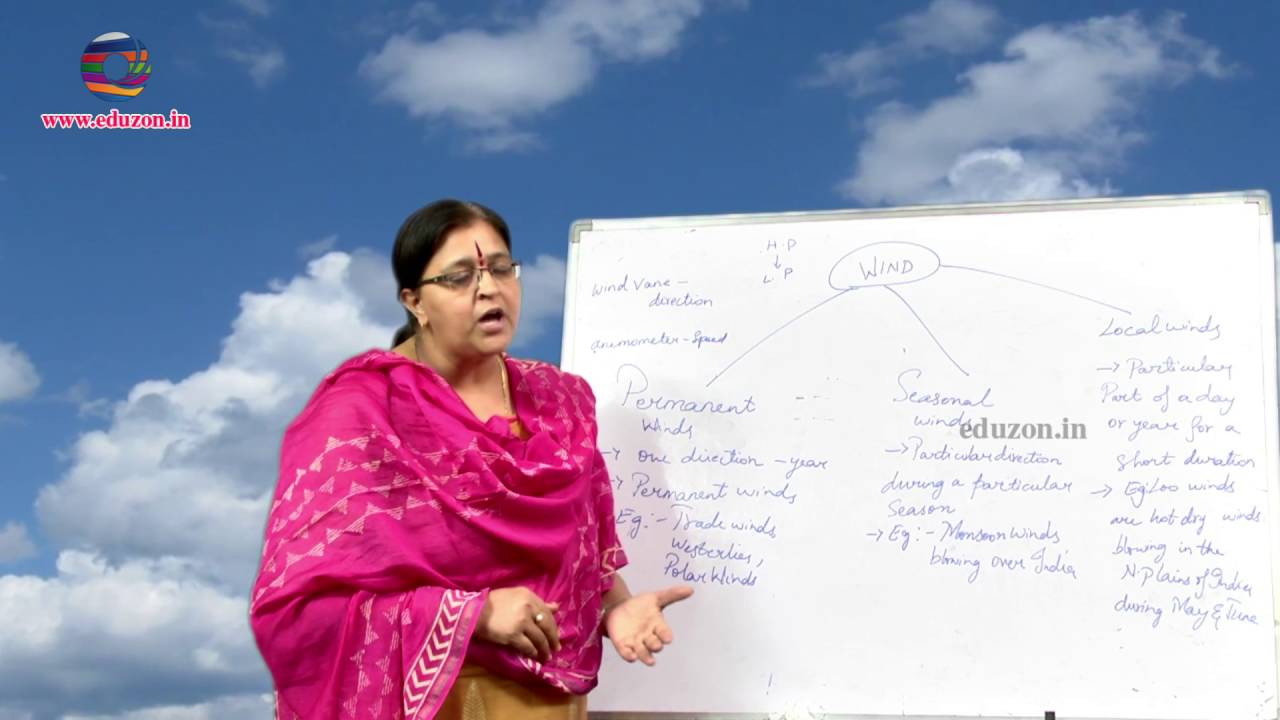 Rain And Rivers 7th Class Social Studies YouTube rain-and-rivers-7th-class-social-studies-youtube