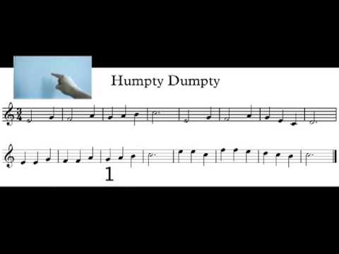 Time Signatures: Conducting 3/4 - YouTube