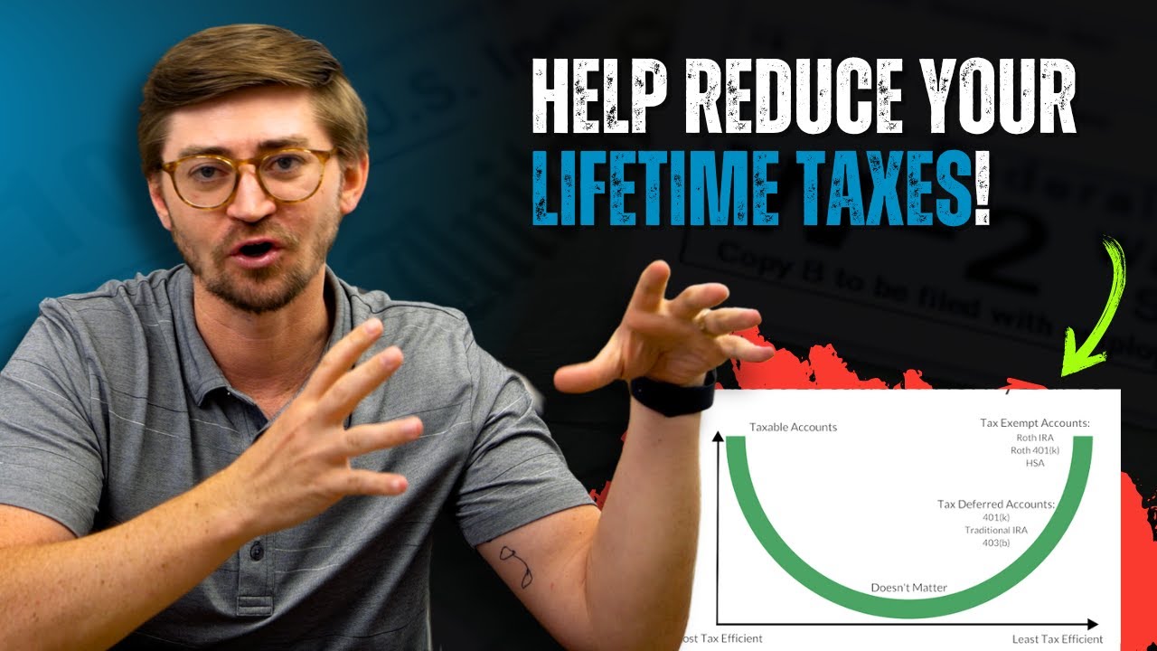 Master Your Taxes: The Power of Asset Location Strategy - YouTube