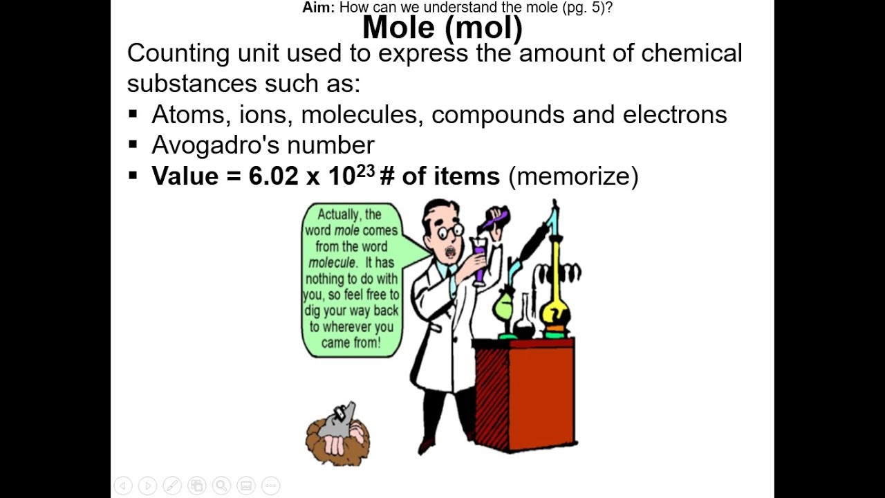 2- Mole - YouTube