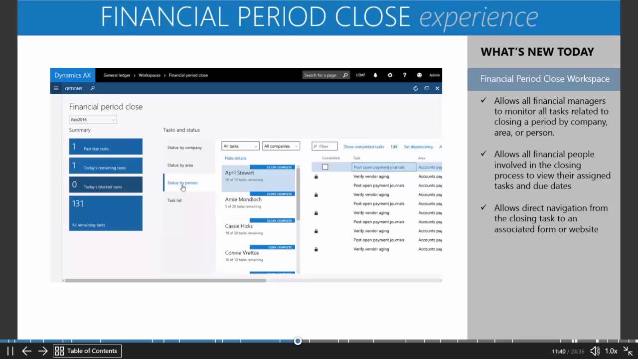 The New Financial Period Close Experience | Dynamics 365 AX | Western ...