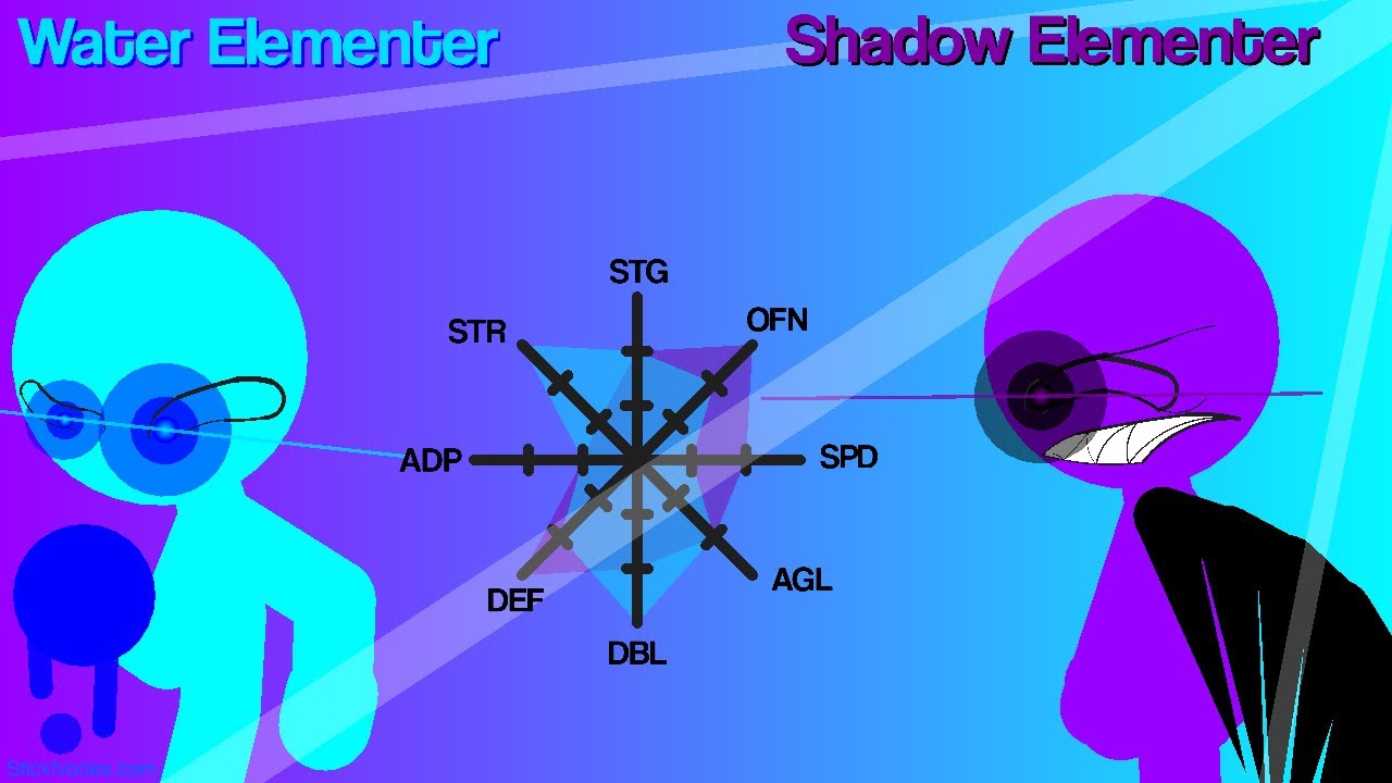 Animating the Ultra Stick Tournament #5: Water Elementer Vs Shadow ...