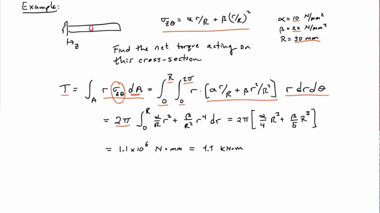 (21F) Example - Computing internal torque from shear stress - YouTube