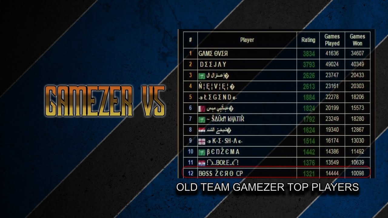 GAMEZER V5 ZERO TOP - YouTube