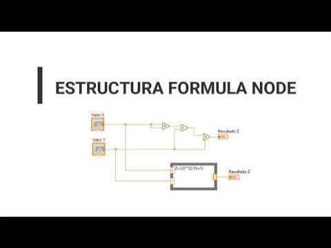 LabVIEW | Uso de la Estructura Formula Node - YouTube