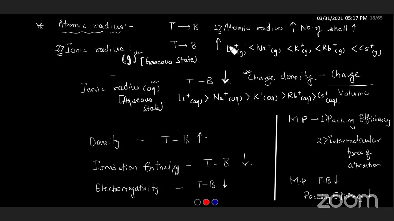 Hydrogen gas formula - sheryslide