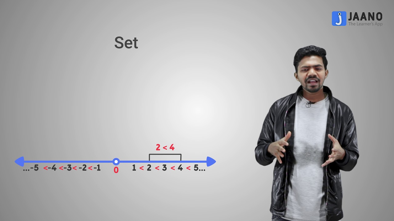 SSC H.Math { Set & Function } Part - 1 | Sub Set | JAANO - YouTube