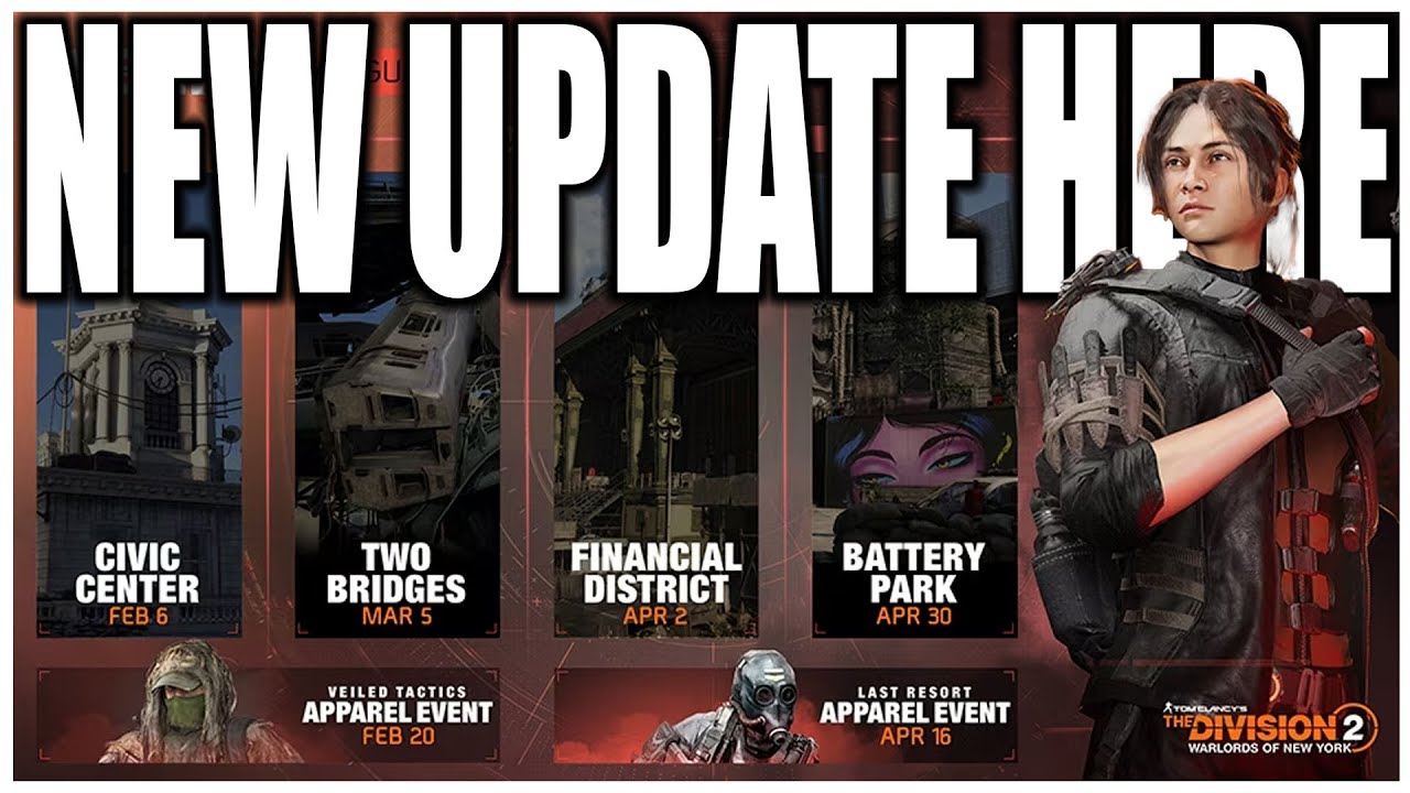 IT'S FINALLY HERE THE NEXT DIVISION 2 UPDATE! TU20, PROJECT RESOLVE ...