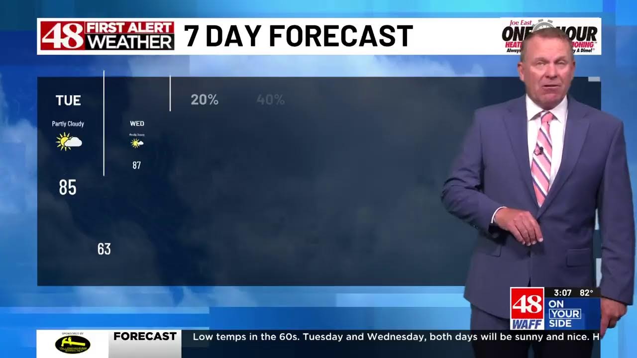 Weather Extra - Storm chances return Monday - YouTube