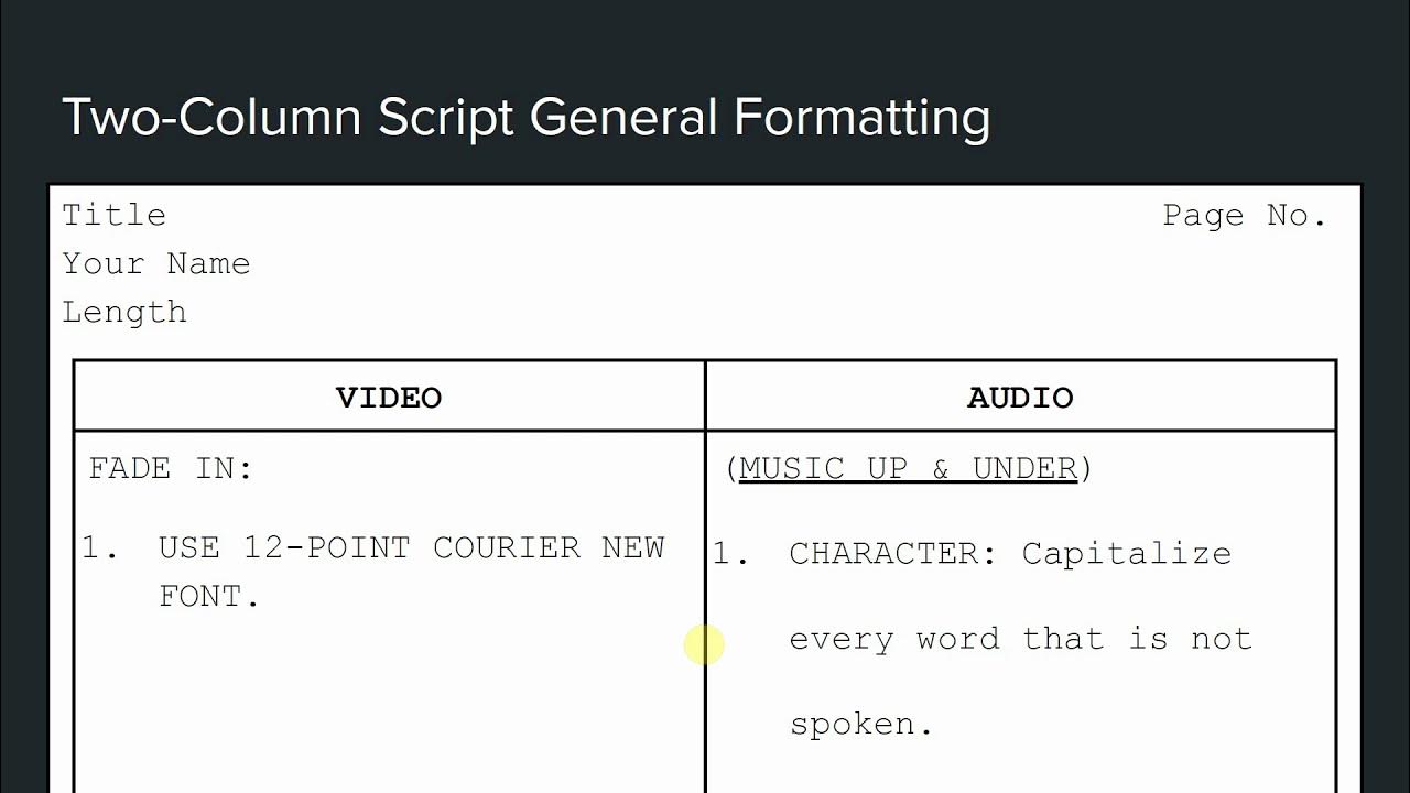 Script Writing & Story Boarding I BAMMC I BMM I MEDIA STUDIES I MASS COMMUNICATION I ONLINE ...